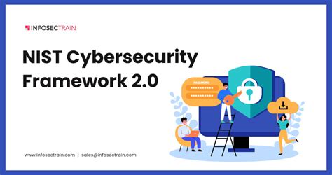 Nist Cybersecurity Framework 2 0 Infosectrain