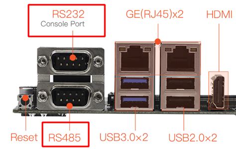 Uart 使用 — Firefly Wiki