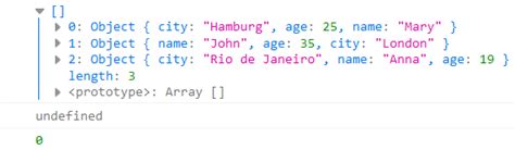 javascript vanilla js trying access objects in an array