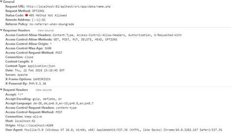 php send data from angular application to api through