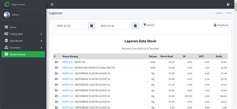 sistem inventory stock barang berbasis web