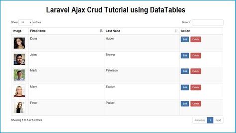 if you are looking for tutorial of how to create ajax crud application
