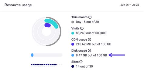 8 easy ways to check disk usage in wordpress find large files and data