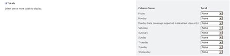 sharepoint summing calculated columns by groups dvwp