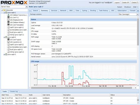 proxmox virtual environment alternatives 25 similar virtualization