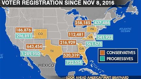 What Do Voter Registration Trends In Key Swing States Reveal About The