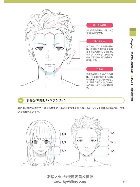 最高のイラストを作り出す 魅力的な「キャラ顔」の描き方 肖像画 百度云 不移之火资源网
