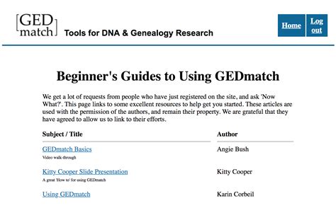 Image Of Gedmatch Website Beginners Guides For Dna And Genealogy