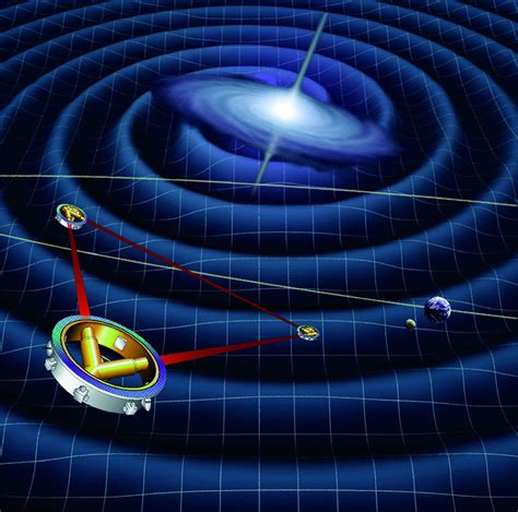 Esa Space Time As An Elastic Fabric