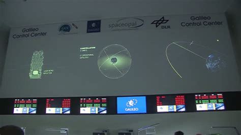 Esa What Is Galileo