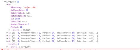 javascript how to set default value to dropdownlist in angularjs