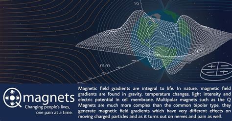 magnetic field gradients