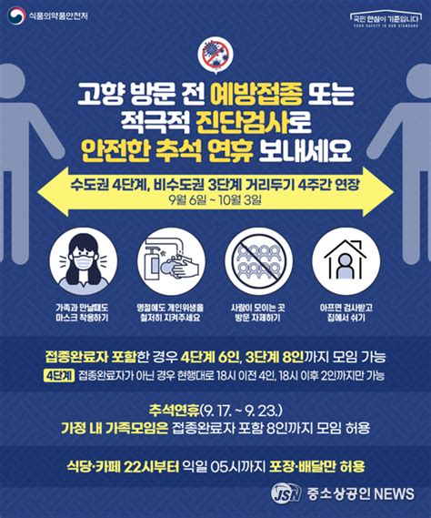 안전하고 건강하게 추석 연휴 보내는 방법