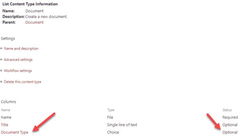 how to make sharepoint metadata columns required sharepoint maven