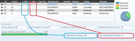 c datagridview not showing values in runtime created columns stack
