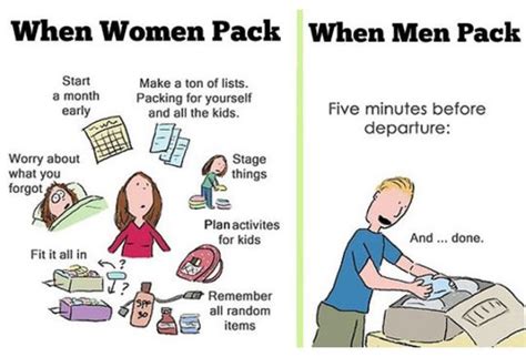 The Difference Between Men And Women In 22 Memes