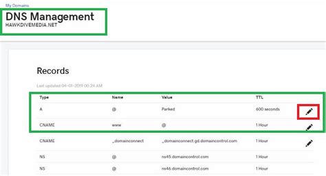 how to install free ssl for nginx web server on ubuntu 16