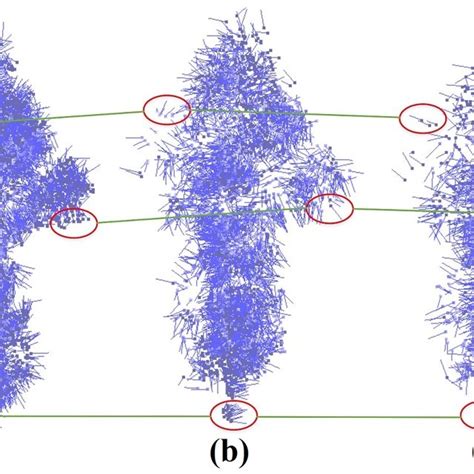 Comparison Of Normals From Gradually Downsampled Tree Point Clouds A