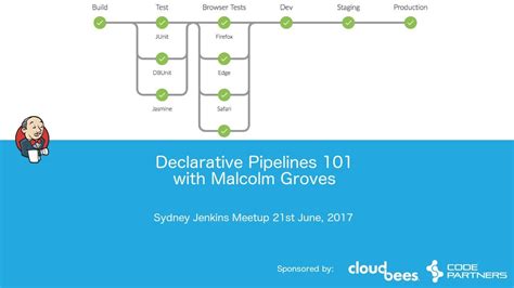 sydney jenkins meetup declarative pipeline youtube
