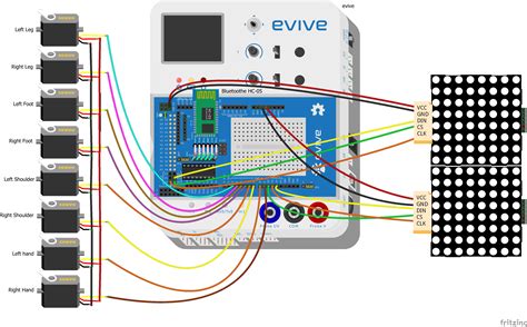 arduino based smartphone controlled humanoid bipedal robot arduino