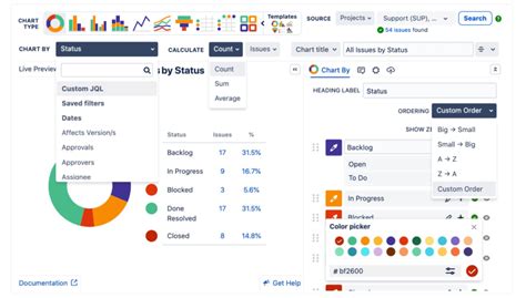 custom charts for jira reports atlassian marketplace