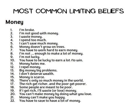 300 Most Common Limiting Beliefs List Teaching Resources