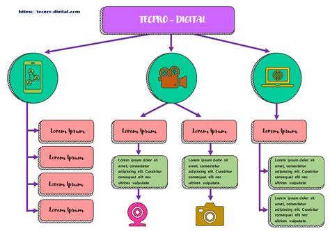 Mapa Conceptual Plantilla Word Compass