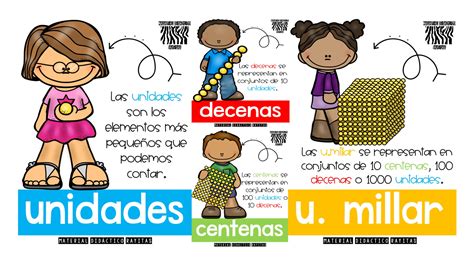 Fabulosos Diseños Para Aprender La Unidad Decena Centena Y Unidad De