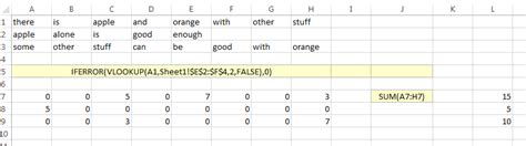 vba numerical values of words in excel cell stack overflow