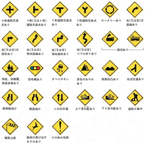道路標識 ドウロヒョウシキ とは？ 意味や使い方 コトバンク