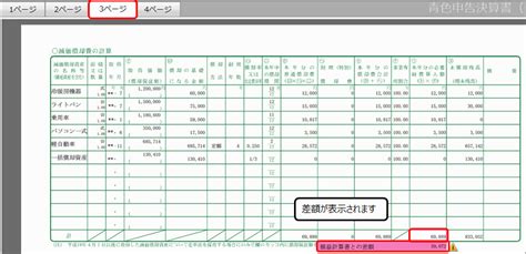 減価償却費で「正しくない内容があります」と表示される｜ 弥生会計 サポート情報