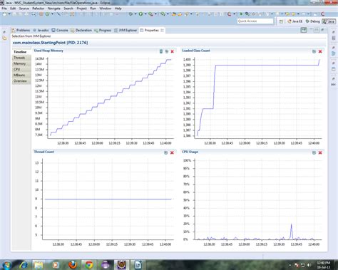 view cpu threads and memory usage using jvm monitor technetexperts