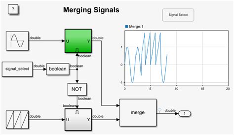 simulation pacing matlab and simulink mathworks switzerland
