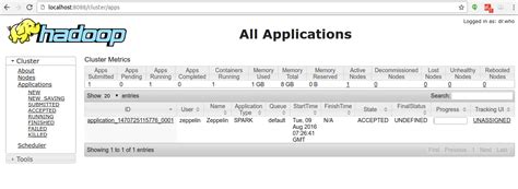 apache zeppelin 0 9 0 documentation apache zeppelin on spark cluster mode
