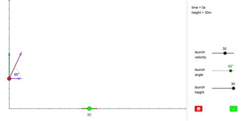 projectile motion simulation geogebra
