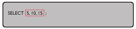 sql display the numbers in columns w3resource