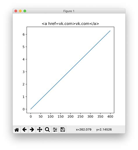 python is it possible to create plot matplotlib with a