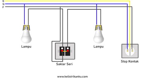 Membuat Rangkaian Instalasi Lampu Saklar Dan Stop Kontak