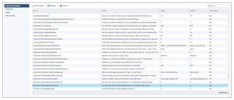 how to suppress configuration issues and warnings alert displayed in