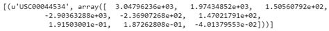 k means implementation in python and spark by syed