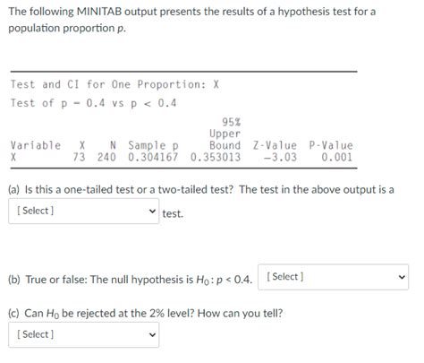 Solved The Following Minitab Output Presents The Results Of