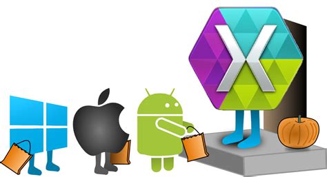 9 reasons to use xamarin