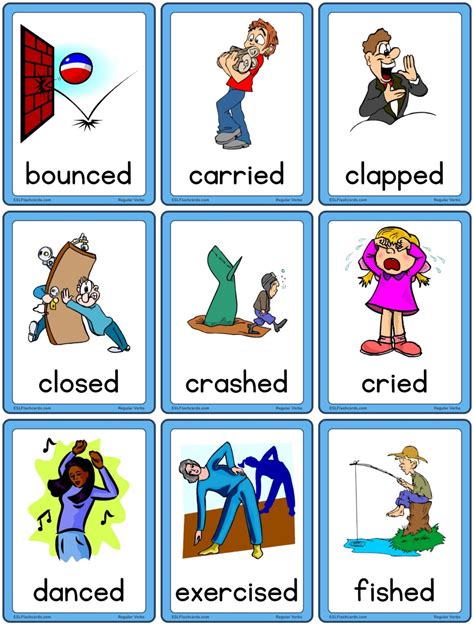 Regular Verbs Esl Grammar Poster English Language Anchor Chart Esl Images