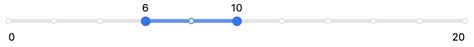 npm fc react slider skypack