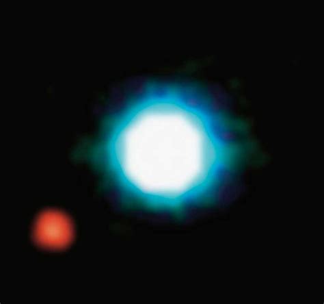 Observing Exoplanets What Can We Really See Exoplanet Exploration