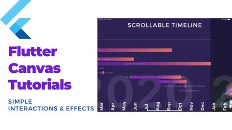 flutter canvas tutorials 06 a scrollable timeline 2020 youtube