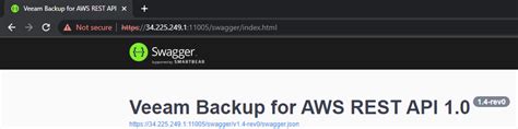 how to assign custom tags on veeam backup for aws workers veeam