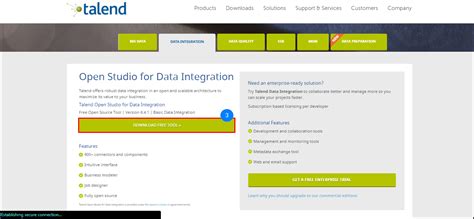 talend tutorial a beginner s guide to the future of data
