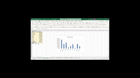 how to create dynamic chart pivot table and pivot charts youtube