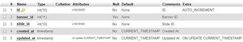 magento2 magento 2 2 5 how to alter main table before a column